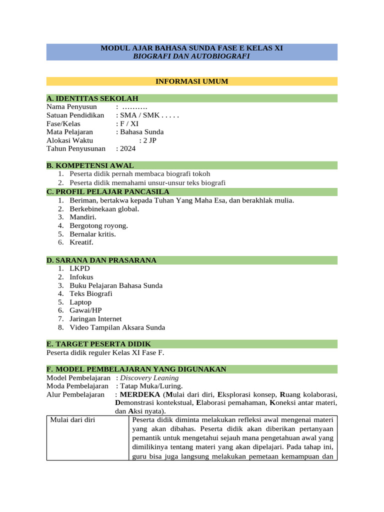 Modul Ajar Bahasa Sunda Fase F Kelas Xi Biografi Pdf