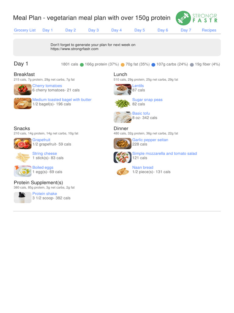 Vegetarian Meal Plan With Over 150g Protein | PDF