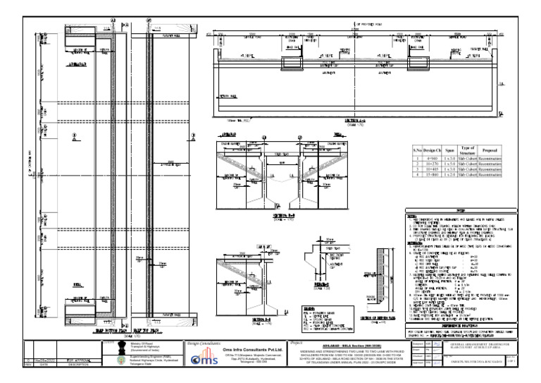 Slab Culvert Drawing NH-353B | PDF | Road Transport | Road
