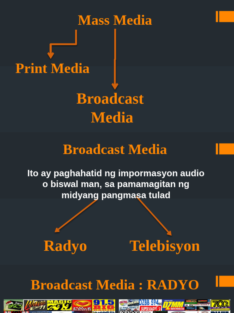 3rd-Qtr Radyo | PDF