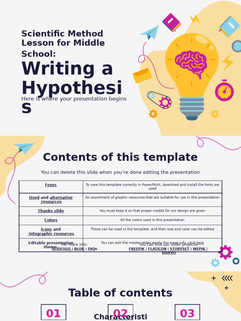 Scientific Method Lesson For Middle School - Writing A Hypothesis by ...