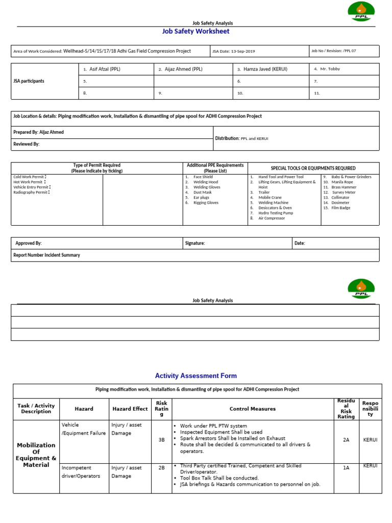 JSA - Piping Modification Work, Installation & Dismentling of Pipe Spool For ADHI Compression ...