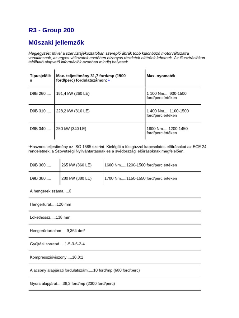 R3 - Group 200 Műszaki Jellemzők | PDF