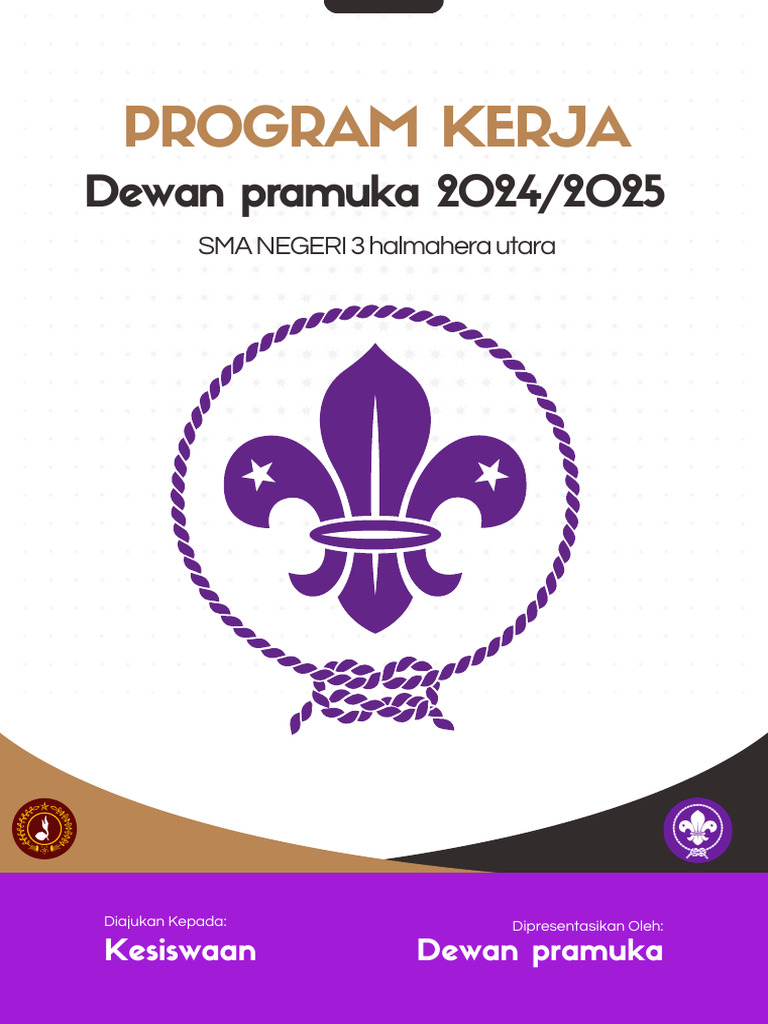 Proker Pramuka | PDF