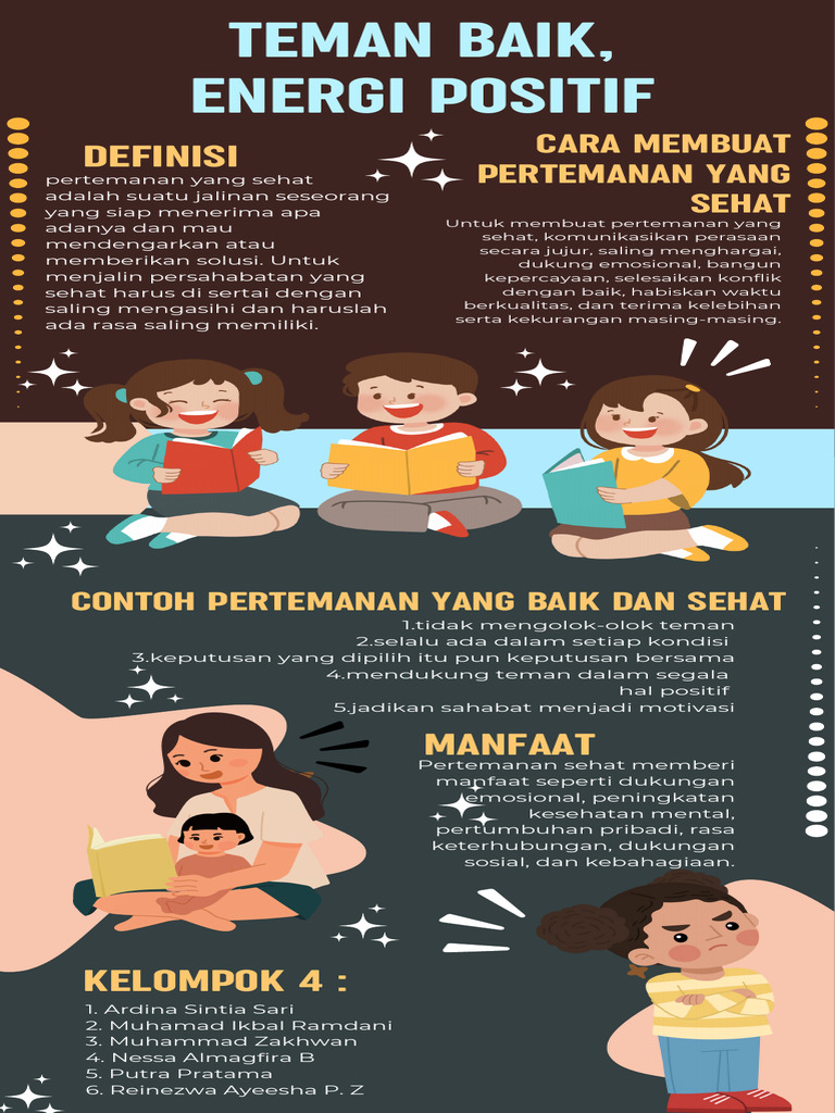 Infografis Kelompok 4 - 20240821 - 161332 - 0000 | PDF