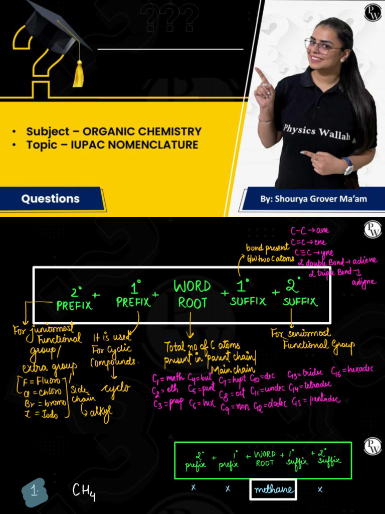 Practice Session - IUPAC Nomenclature - Class Notes - Parishram 2025 | PDF