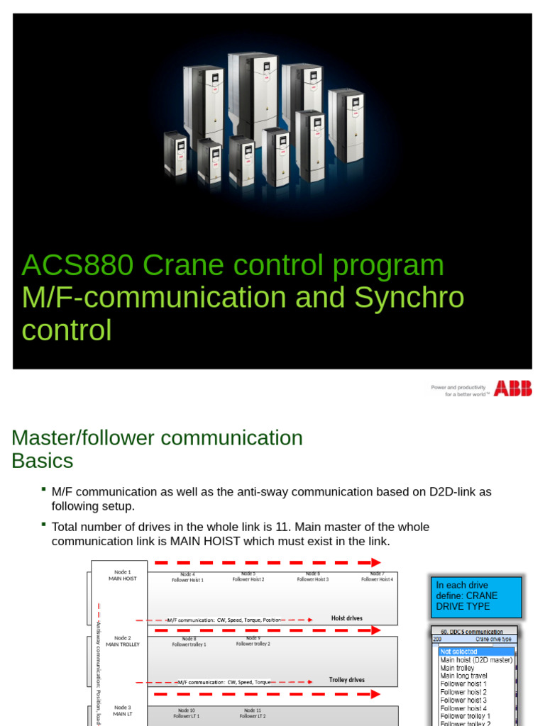 02_ACS880_CraneControl_TechnicalPresentation_MF and SynchroControl | PDF