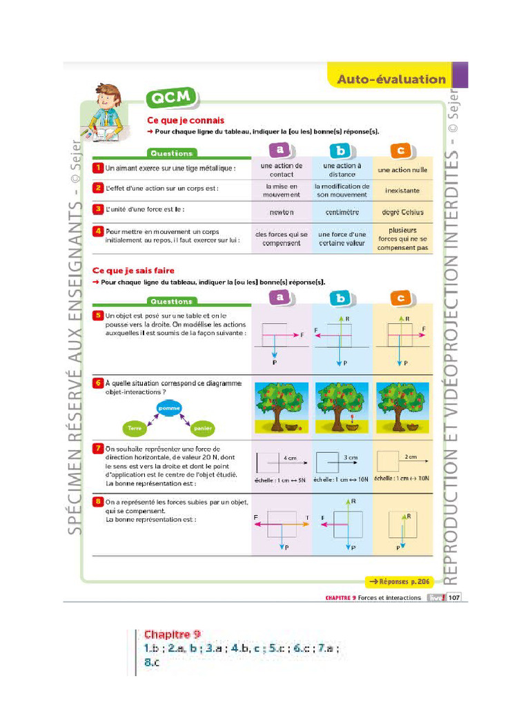 Physique QCM Et Correction | PDF