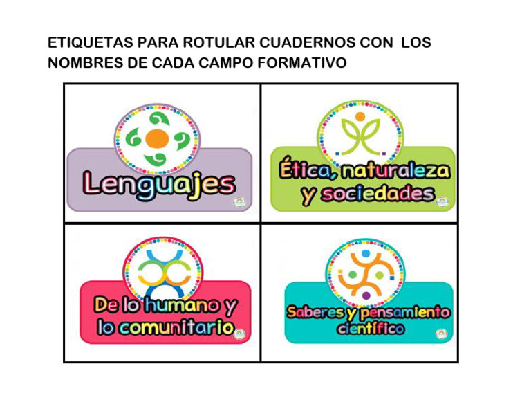 Etiquetas Con Nombres de Los Campos Formativos | PDF