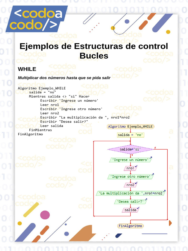 Alumnos CaC Big Data - 02c. Ejemplos PSEINT para Algoritmos - BUCLES | PDF