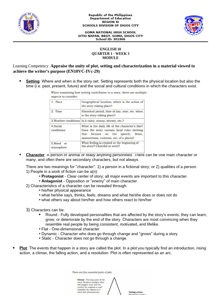 WK 3 (Writers Purpose) - Module | PDF