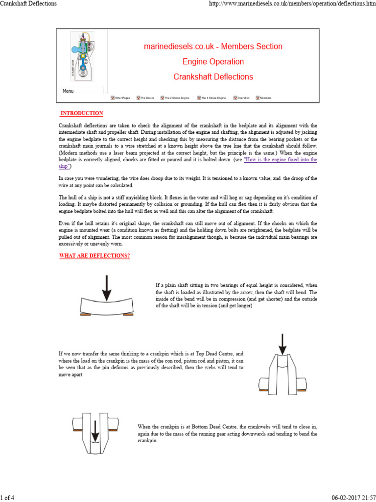 CRANKSHAFT DEFLECTION | PDF