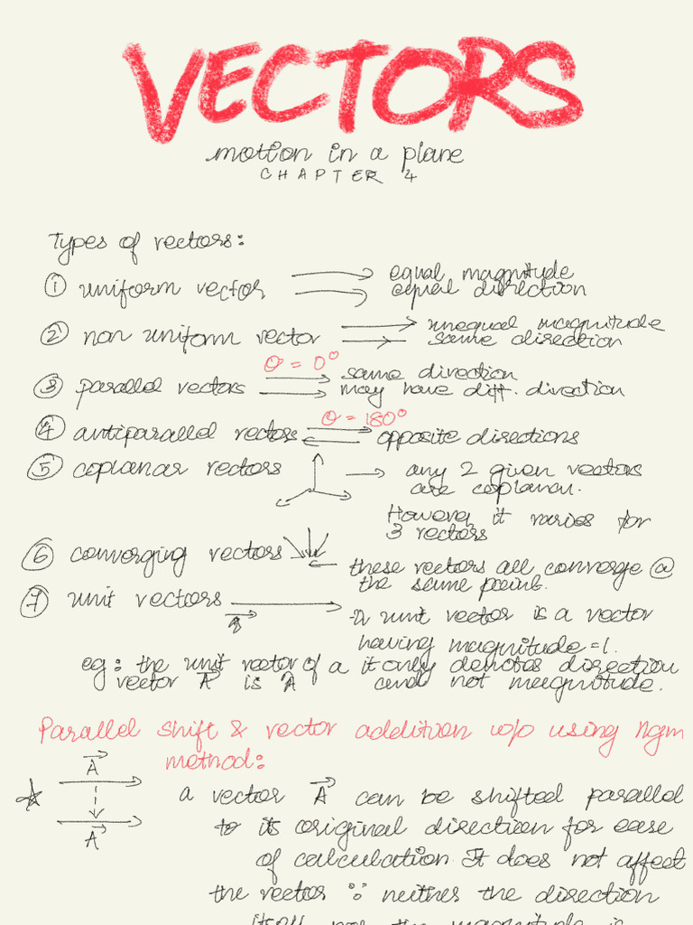Vectors | PDF