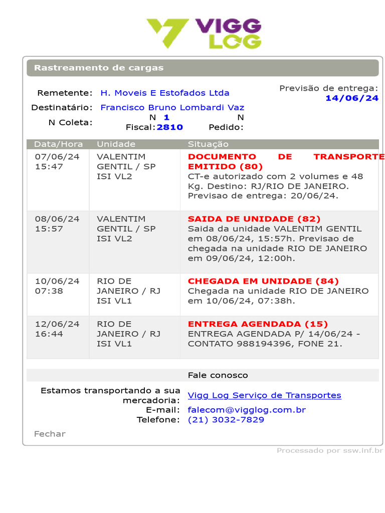 Rastreamento de Cargas - SSW Sistemas | PDF