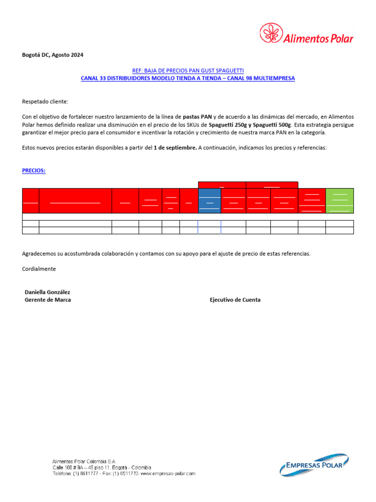 CARTA CANAL 33-98 MTAT y ME - BAJA DE PRECIOS SPAGUETTI PAN | PDF