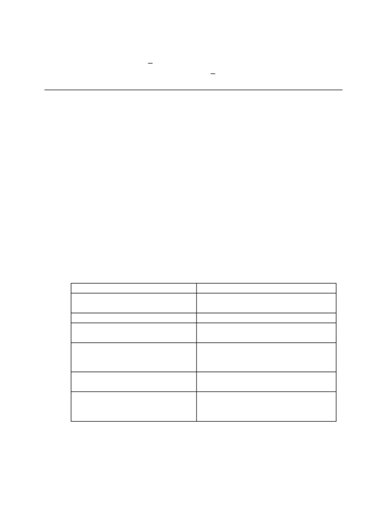 XII CS PA2 Key | PDF
