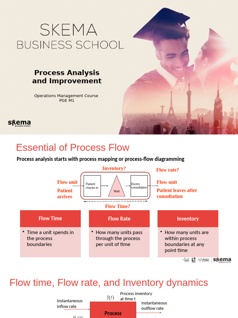 Process Analysis | PDF