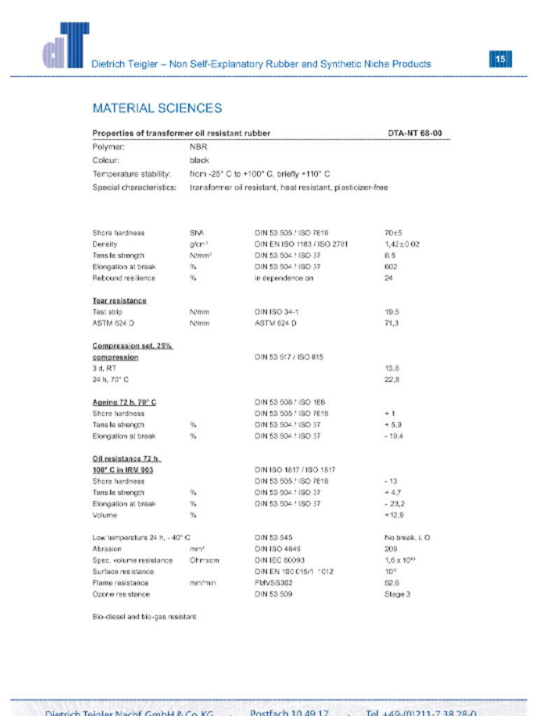 Rubber Gasket Data Sheet NBR Type Gasket TDS | PDF