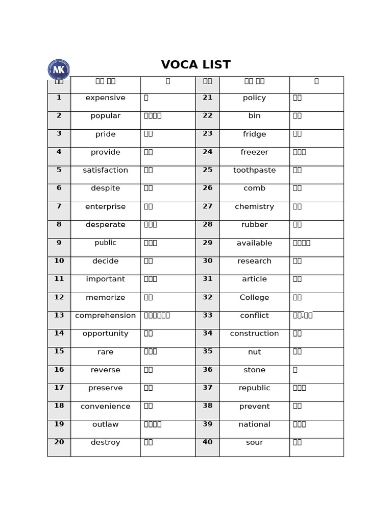 Voca List - 0704 | PDF