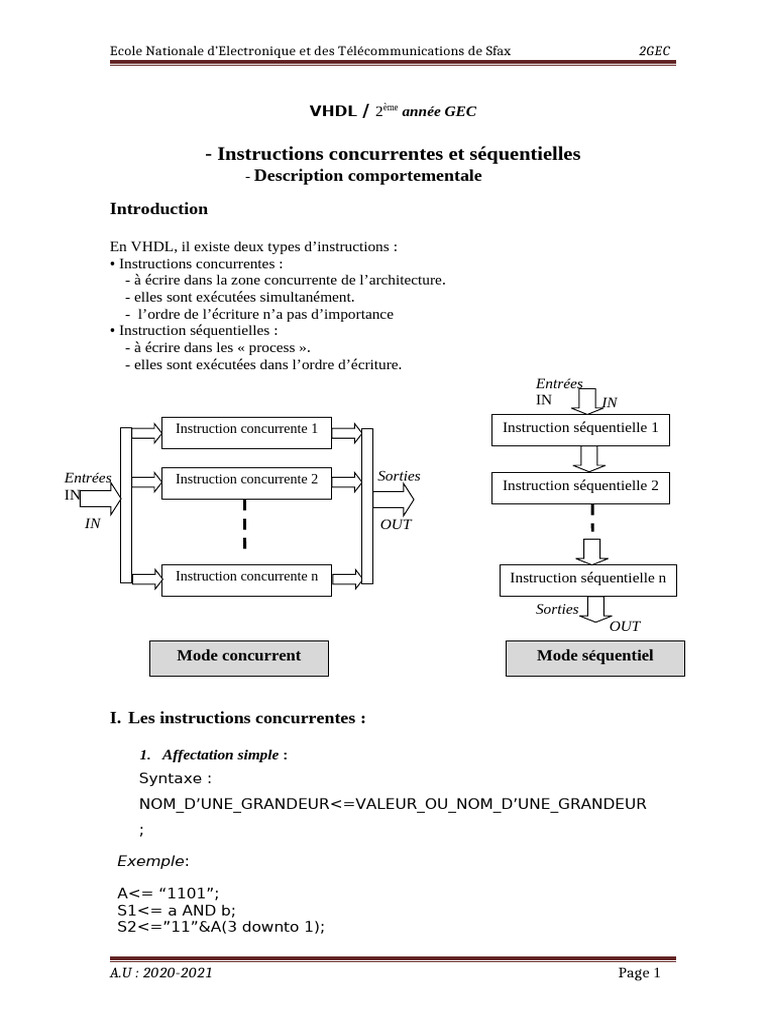 Chap2 VHDL | PDF