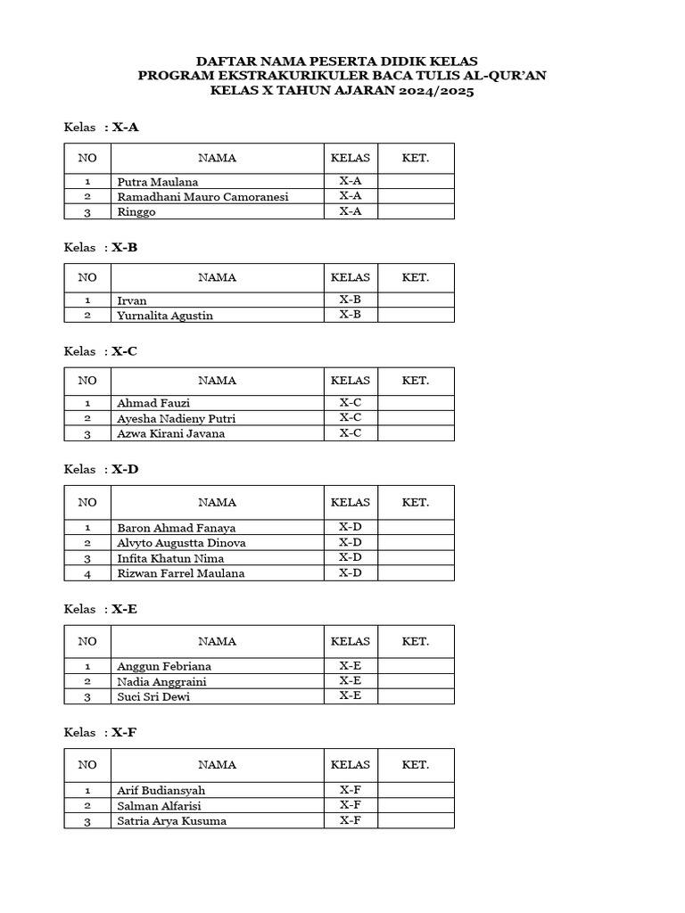 Jadwal Contoh | PDF