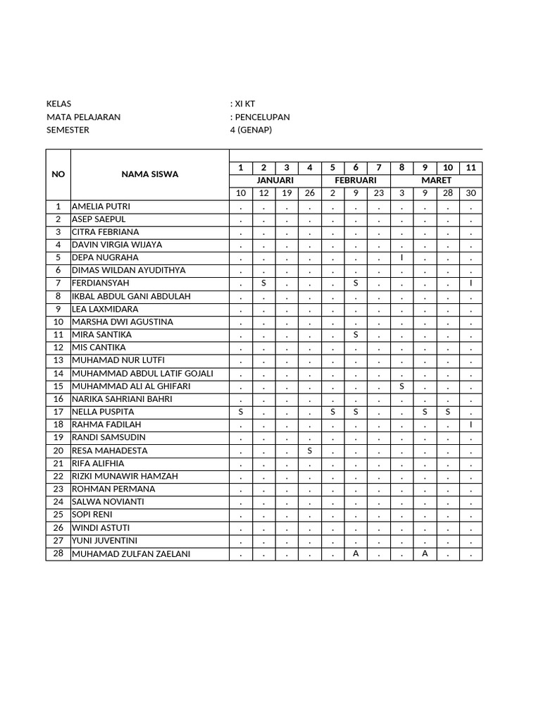 Daftar Hadir Kelas Xi KT Genap - Mei 2022-2023 | PDF
