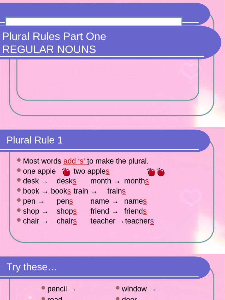 Day 4 Pluralization of Regular Nouns | PDF