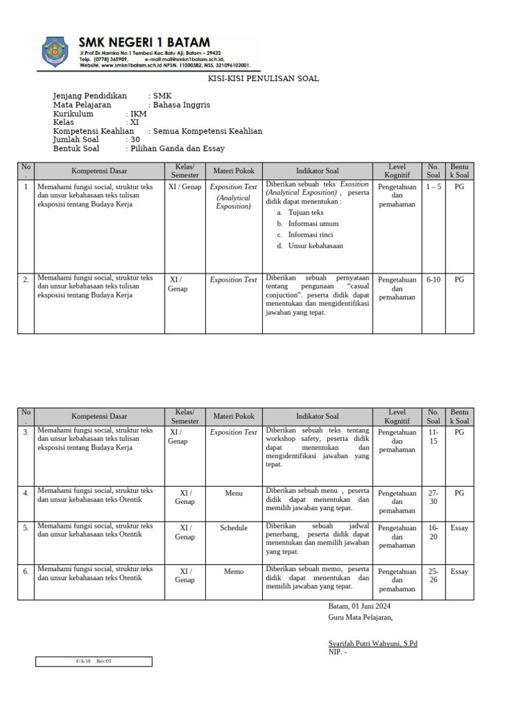 Kisi Xi Sas Bing Genap 2024 | PDF