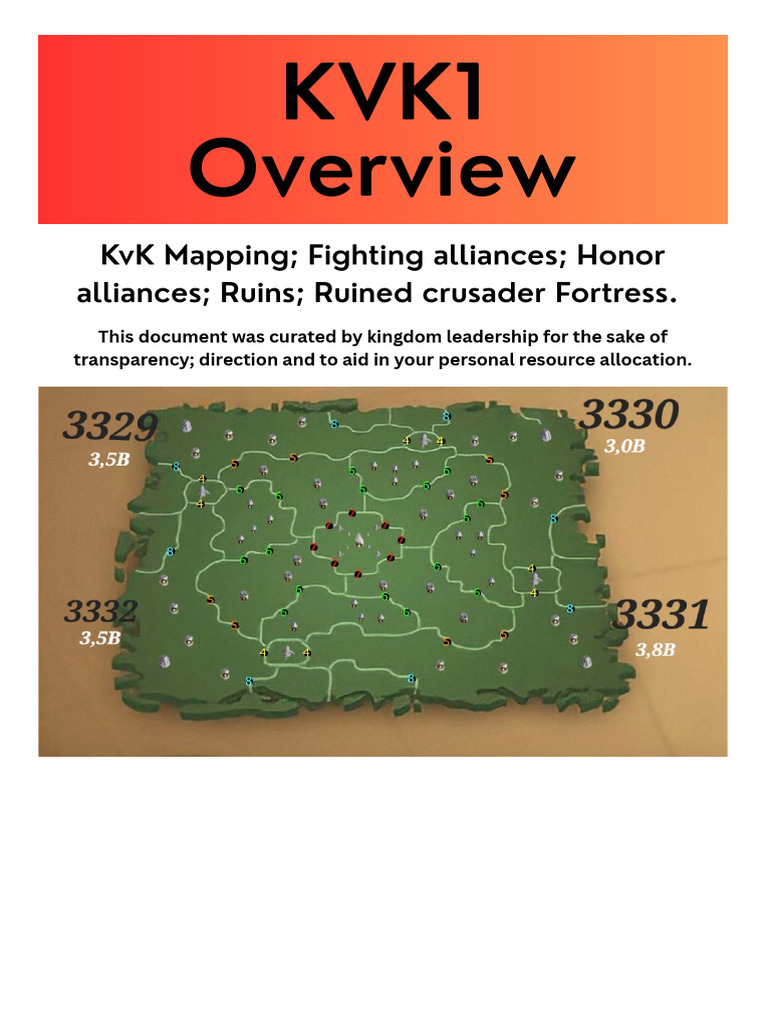 KvK1 Overlook Planning 20231228 201802 0000 | PDF