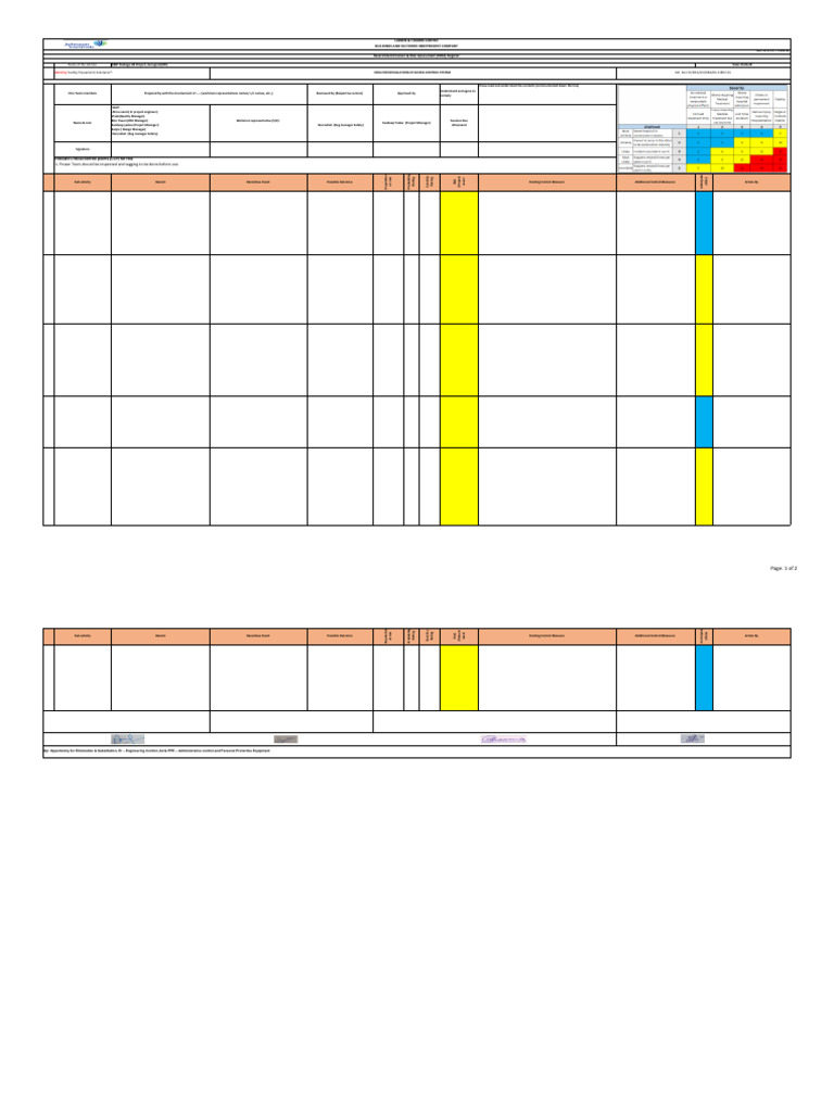 Access Control Rev-01 | PDF