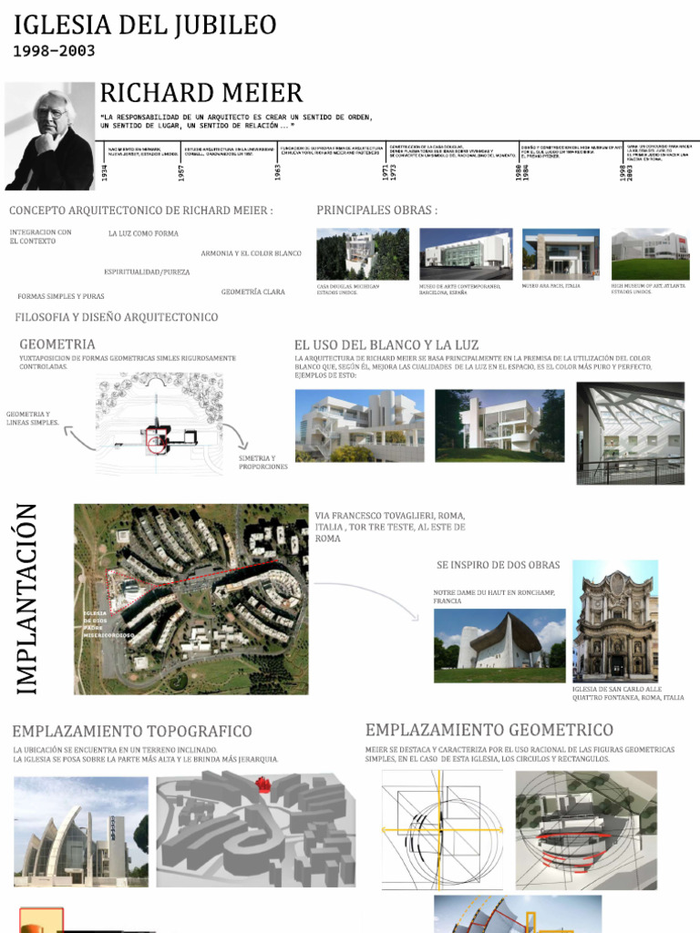 Richard Meier-Iglesia del jubileo (2) | PDF