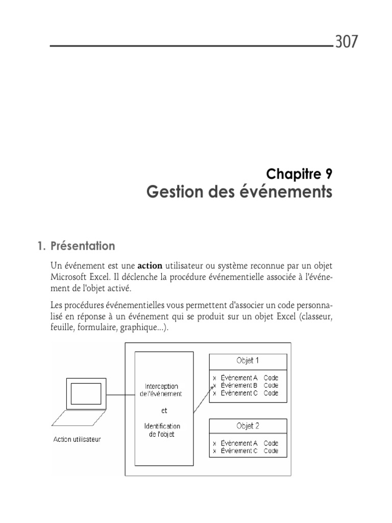 Extrait Du Livre | PDF