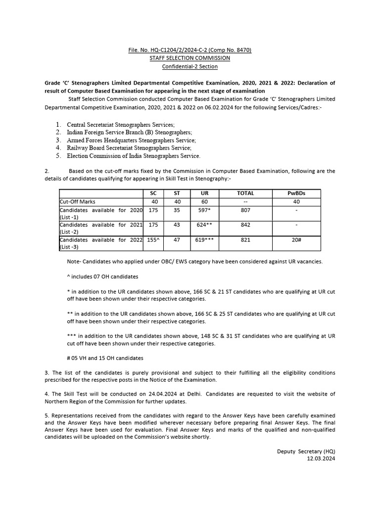 Writeup 12032024 3 | PDF