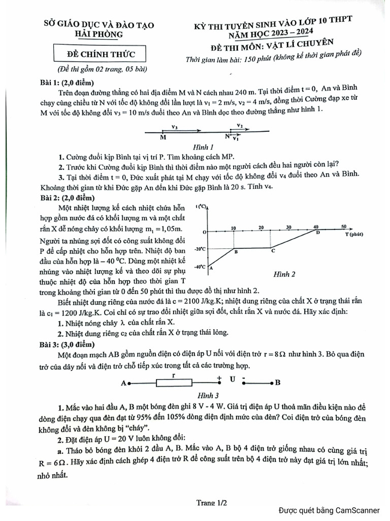 De Thi Vat Li 10 Nam 2023 2024 Thanh Pho Hai Phong | PDF