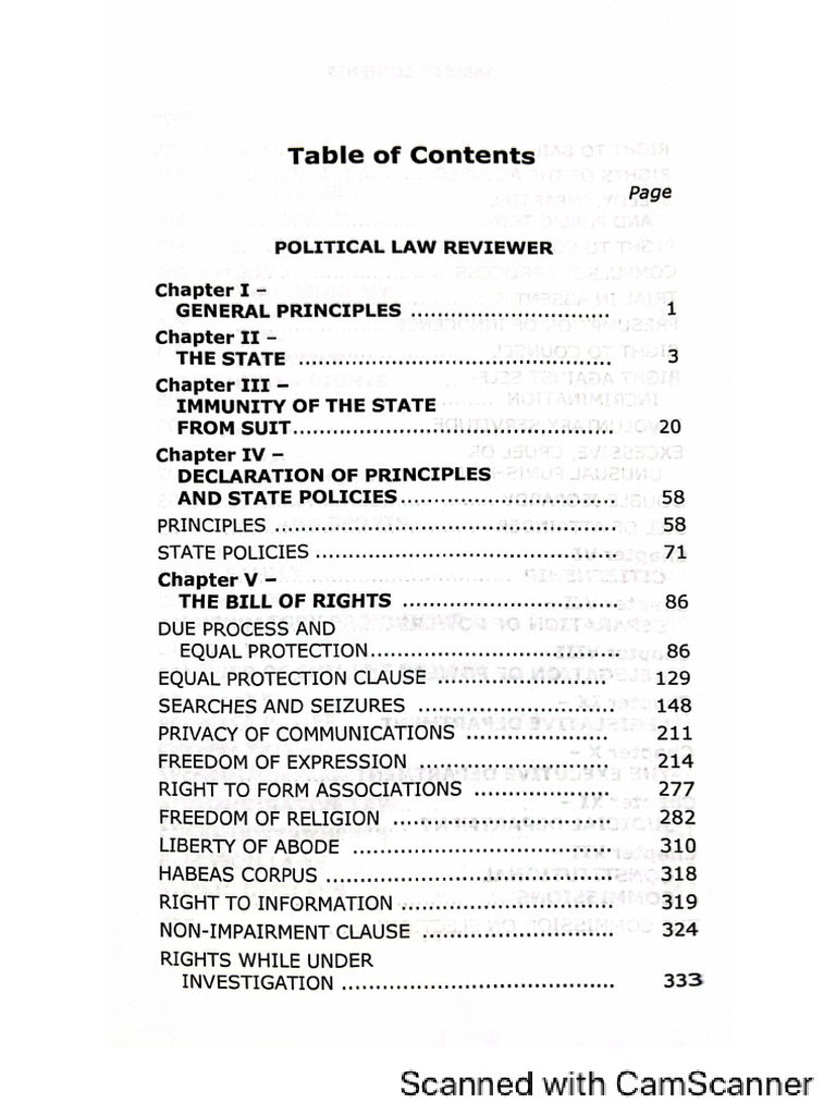 Political Law Reviewer by Albano (2022) - Chapter 1-2 | PDF