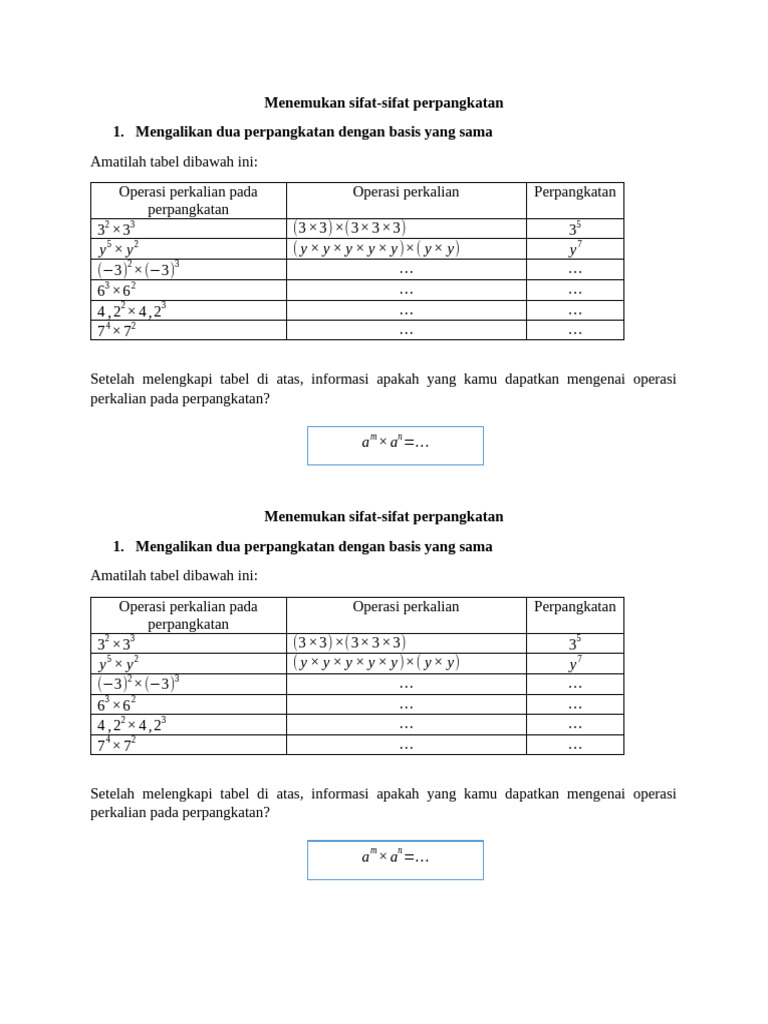 Sifat-Sifat Perpangkatan | PDF