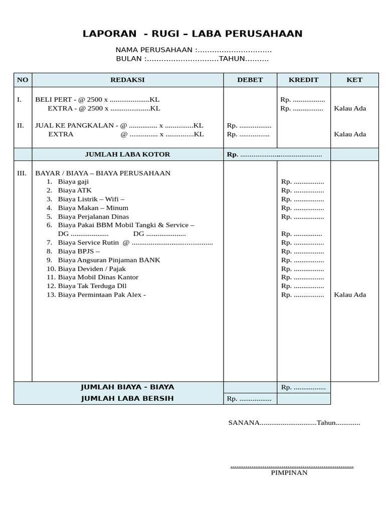 Laporan Rugi - Laba Perusahaan | PDF