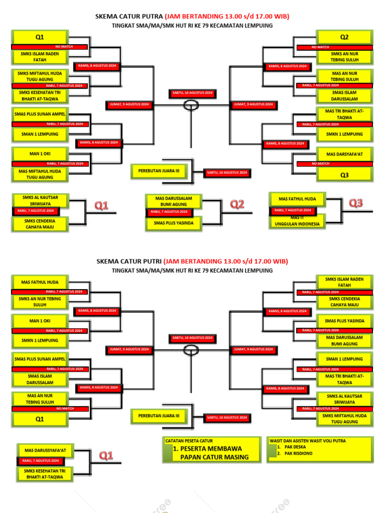#6 Rev Skema Catur Tingkat Sma-Ma-Smk | PDF