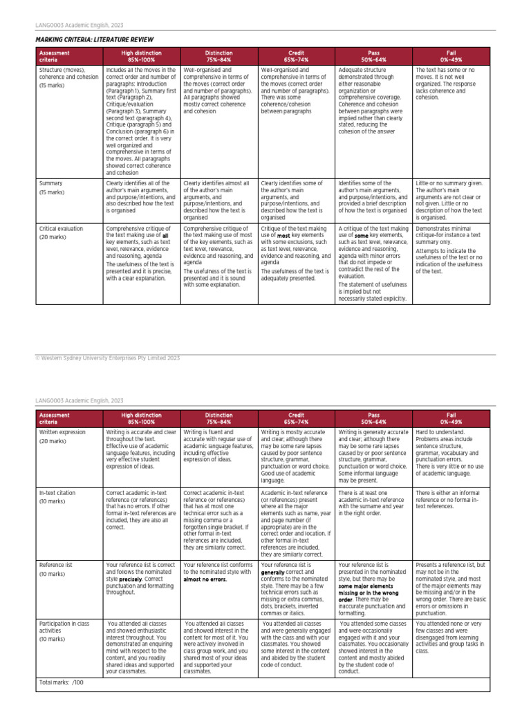 LANG0003 Assessment 2 Rubric_v1.0 | PDF