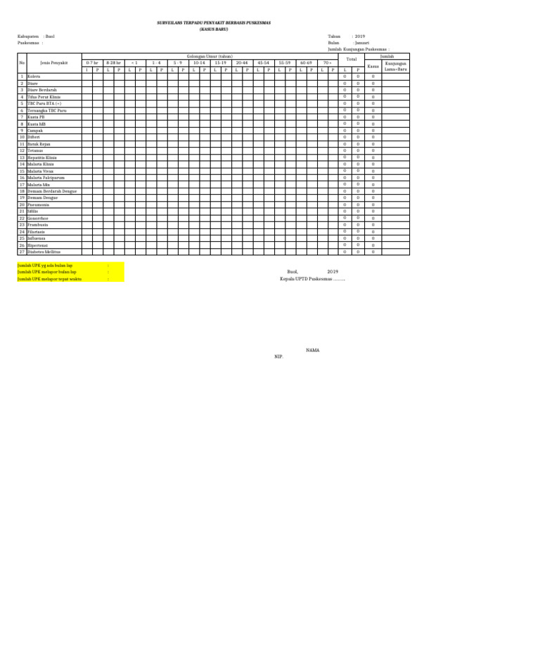 Format STP 2019 | PDF