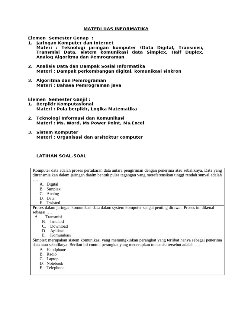 Materi Uas Informatika Genap 2023 2024 | PDF