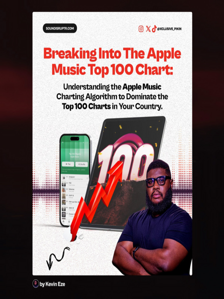 Apple Promotion | PDF