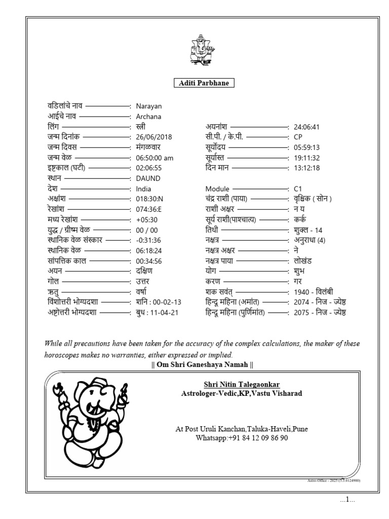 Mar-Horoscope - Aditi Parbhane | PDF
