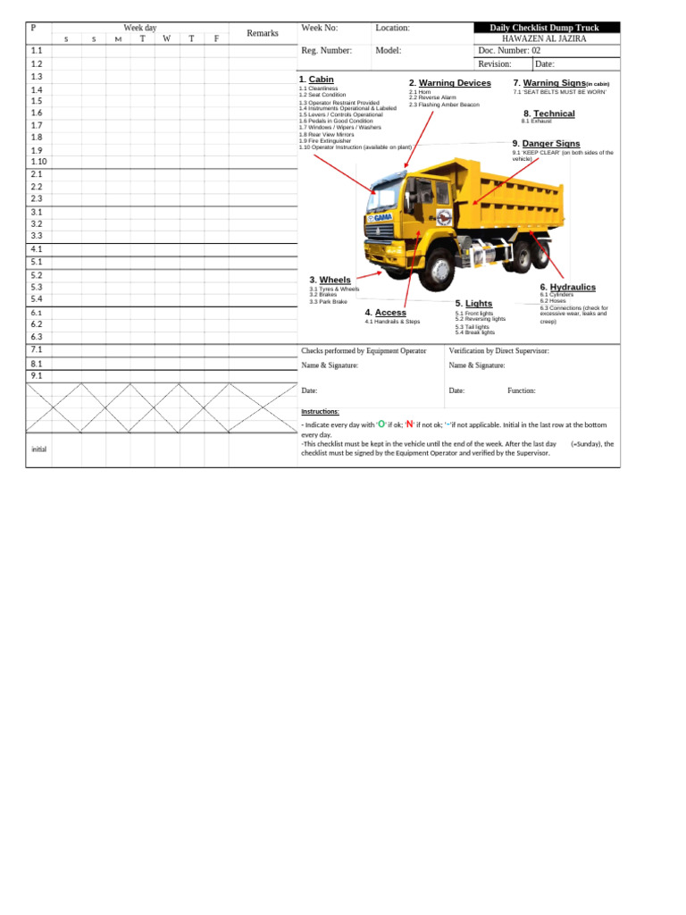Dump Truck Checklist | PDF