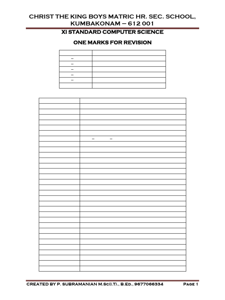 11th-Computer-Science-EM-Expansion-Study-Materials-English-Medium-PDF-Download | PDF