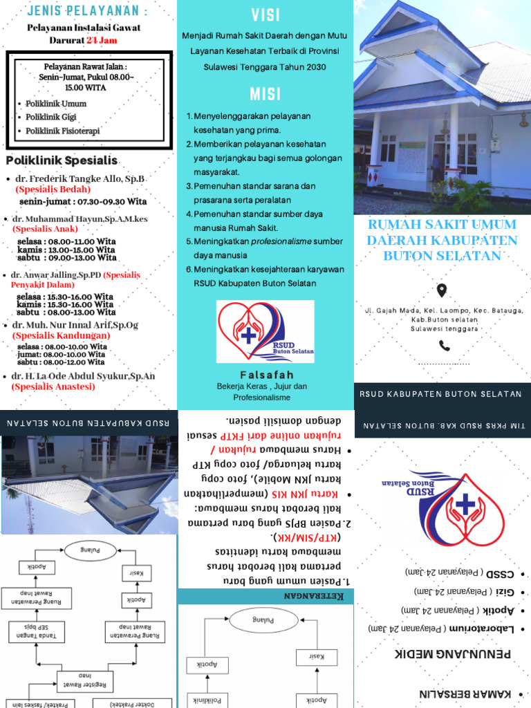 Leaflet Jenis,Akses,Alur Pelayanan | PDF