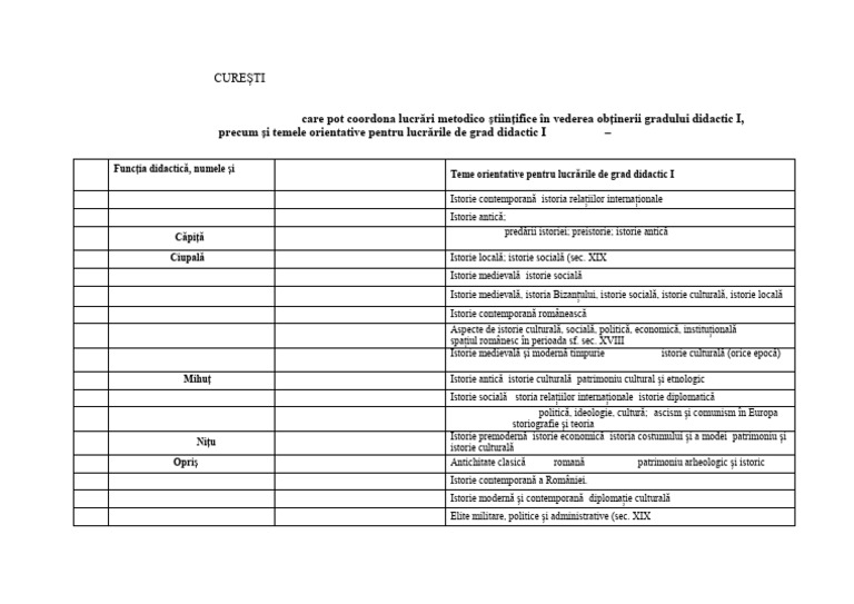 Istorie - Profesori Teme Grad Didactic I 2025 2027 | PDF
