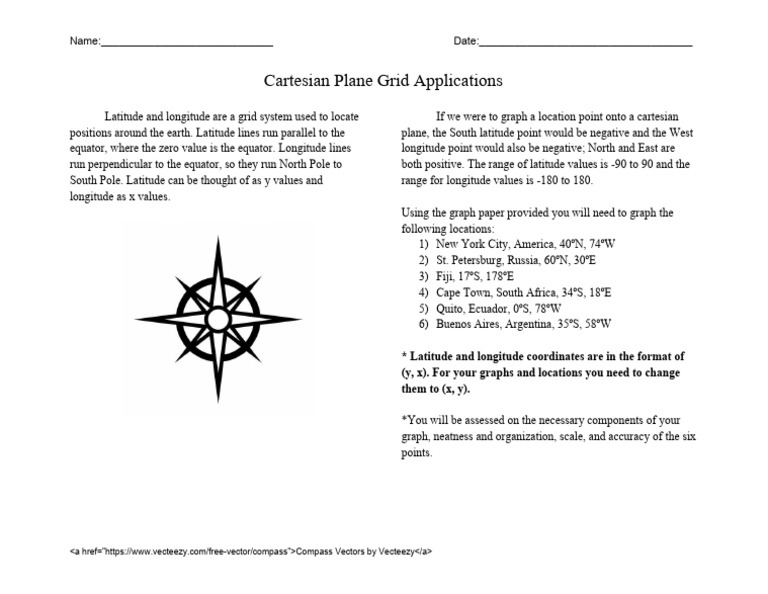 Cartesian Plane Grid Applications: Name: - Date | PDF