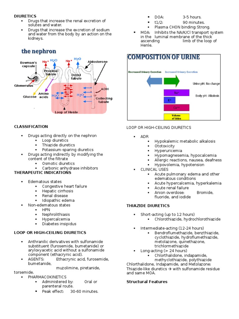 Diuretics | PDF | Pharmacology | Clinical Medicine