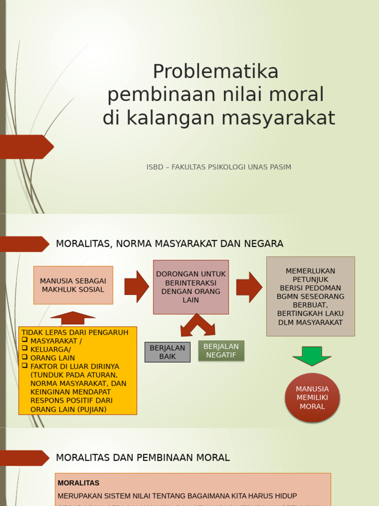 Problematika Pembinaan Nilai Moral Di Kalangan Masyarakat | PDF